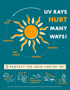 Uv safety store